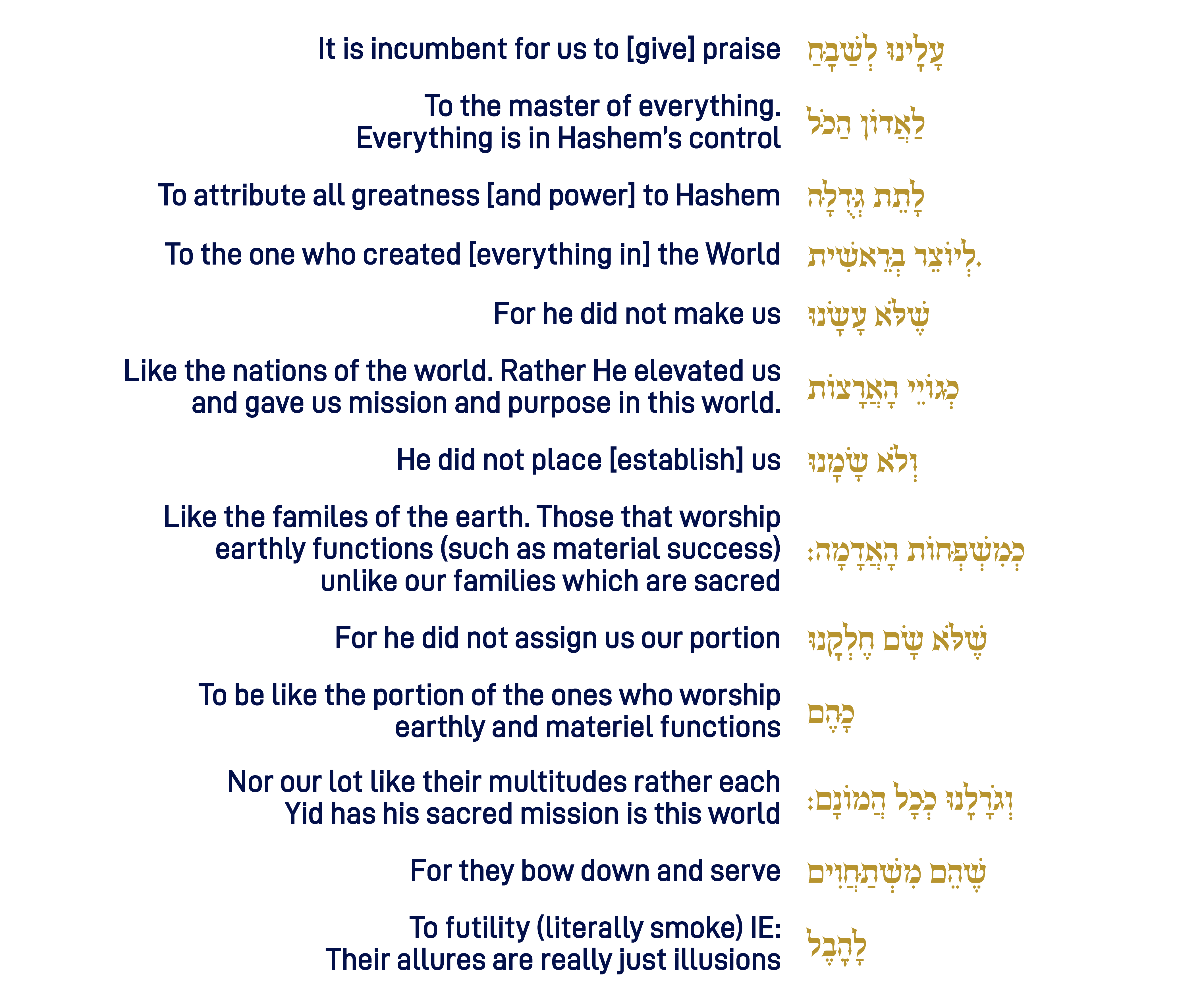 Order Your Translated Prayer Now | Aleinu Project